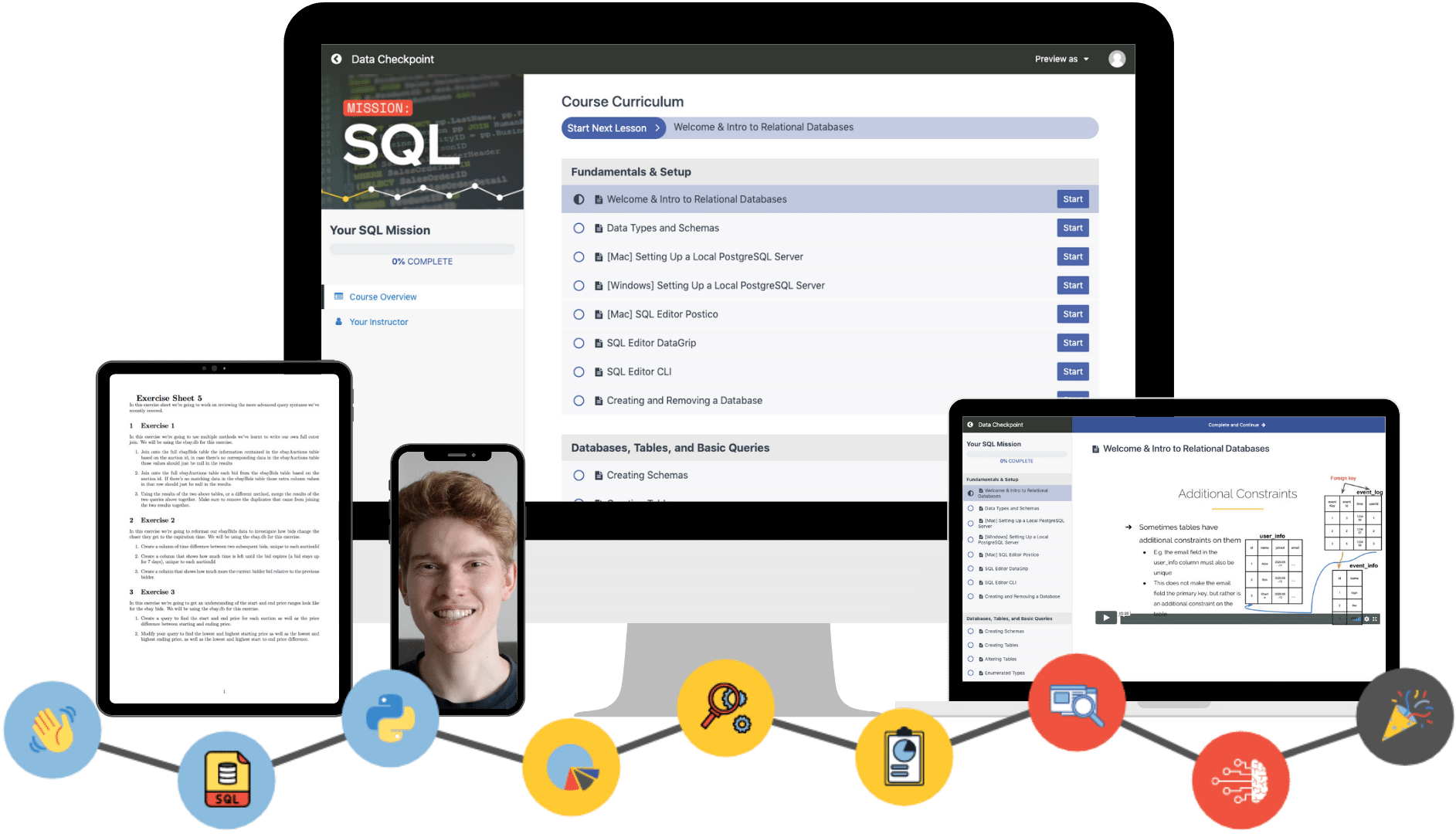 Job Ready Sql Data Checkpoint